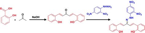 Synthesis Of A Novel Hydrazone Functionality Based Spectrophotometric