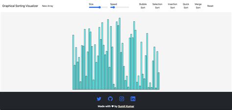 Github Hackerdavid7graphical Sorting Visualizer