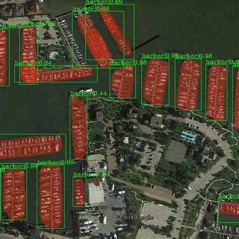 results of different scene object detection and instance segmentation