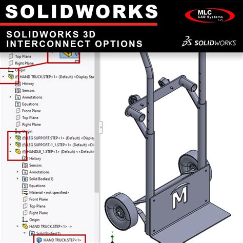 Solidworks Cad Mlc Cad Systems Llc