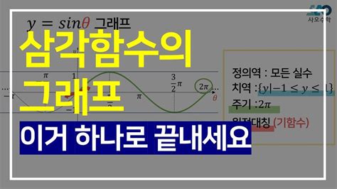 삼각함수 그래프는 이렇게 만들어집니다 Youtube