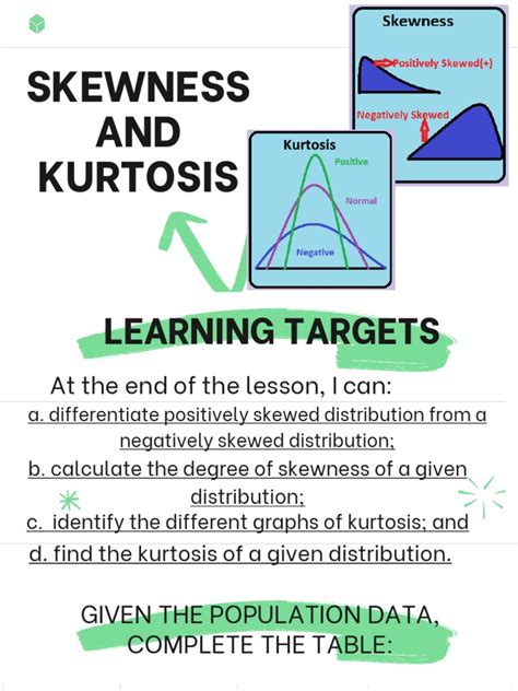 skewness and kurtosis pdf skewness analysis