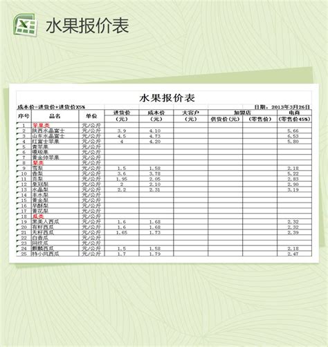仓库管理excel表格模板下载 灵犀办公