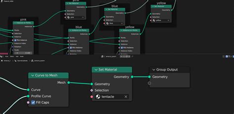 Procedural Game Asset Creation With Geometry Nodes In Blender Kodeco