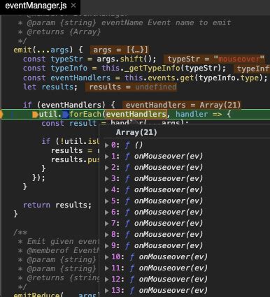 Mouseover Event Handler Is Always Registered Issue Nhn Tui Editor GitHub