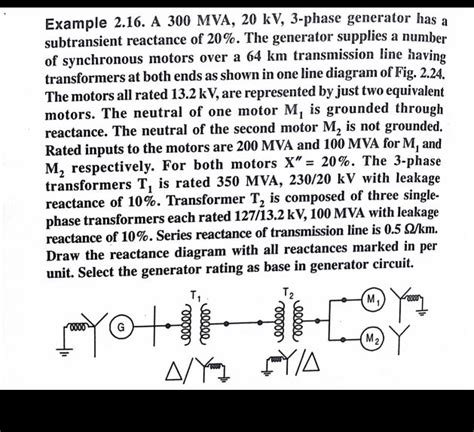 Example 216 A 300 Mva 20 Kv 3 Phase Studyx