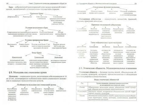 Огэ обществознание в таблицах и схемах пазин и крутова