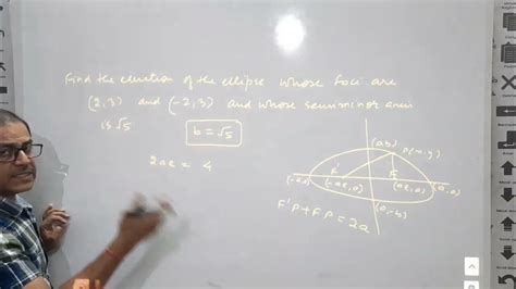 hyperbola class 11 youtube