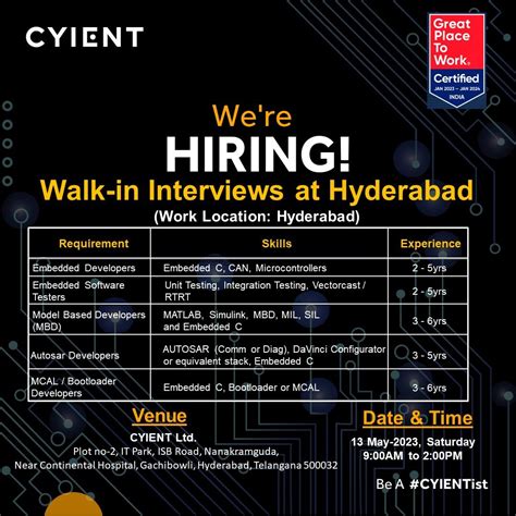 Adithya A Posted On Linkedin