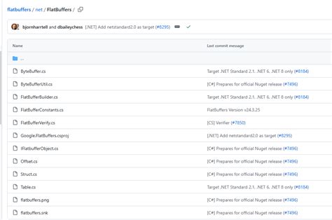 游戏开发 Unity中使用flatbufferunity Flatbuffer Csdn博客