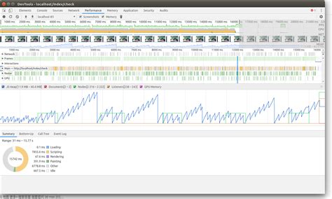 Javascript Websocket Pushes The Image To The Web Side Too Many Canvas Rendering Causes The
