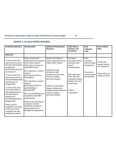 Template For Evaluation Report Sarseh Com