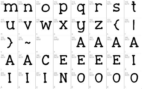 Grasshopper Windows Font Free For Personal