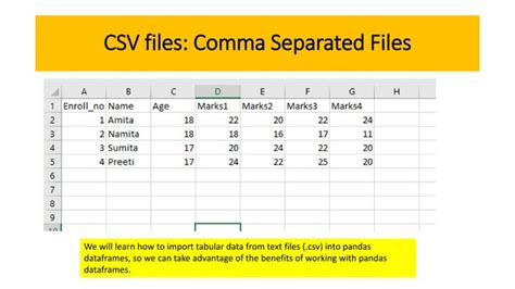 Python And Csv Connectivity Ppt