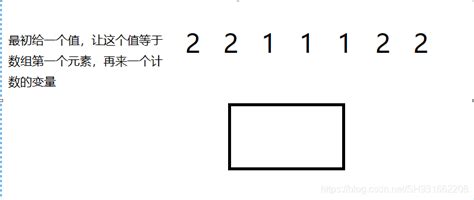 答题与解题（4） 为ab类的一个无形式参数无返回值的方法f csdn博客