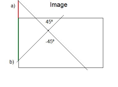 Hough Transform Line Detection Cartesian Polar And Space Reduction Lipmans Artificial