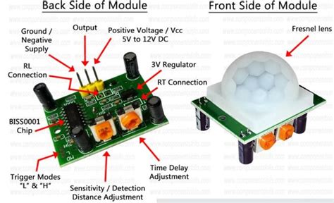 How To Use A PIR Sensor With Arduino Ettron Books