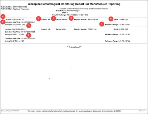 Clozapine Hematological Monitoring Reporting