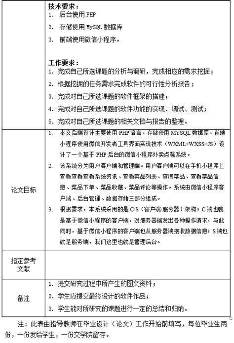 基于微信在线点餐外卖小程序毕业设计作品成品（6）任务书和中期检查报告模版 基于微信小程序的外卖系统设计任务书怎么写 csdn博客