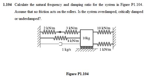 Solved Calculate The Natural Frequency And Damping Chegg