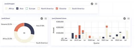 iccube reporting v8 how to display amchart s widget s legend in an