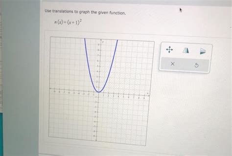 solved use translations to graph the given function g x
