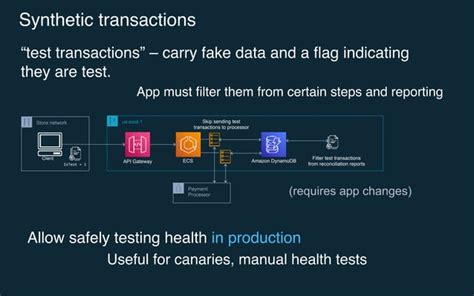 Active Active Multi Region Architecturespdf