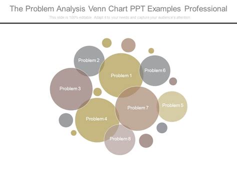 The Problem Analysis Venn Chart Ppt Examples Professional The Problem Analysis Venn Chart Ppt Examples Professional