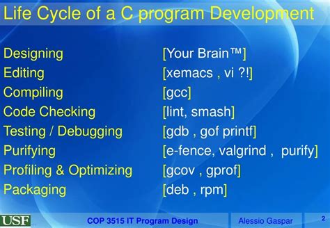 Ppt Essential Guide To C Programming Development Cycle Powerpoint