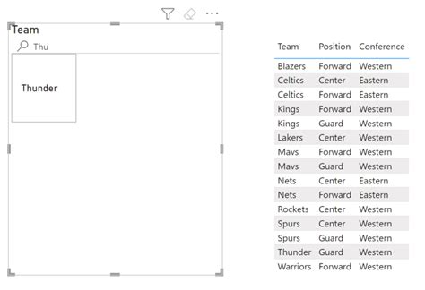 Power BI How To Add Search Bar To Slicer