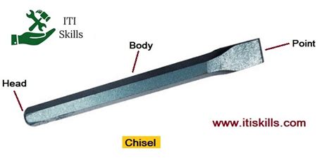 चीजल Chisel क्या है चीजल कितने प्रकार Types Of Chisel के होते हैं