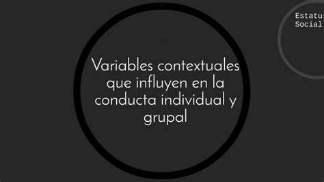 Variables Contextuales Que Influyen En La Conducta Individua By Jazmin