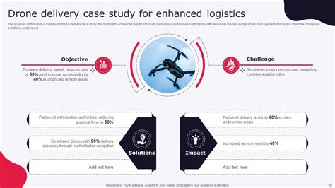 Drone Delivery Powerpoint Ppt Template Bundles PPT Template