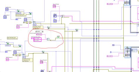 Trace Viewer Does Not Work Ni Community