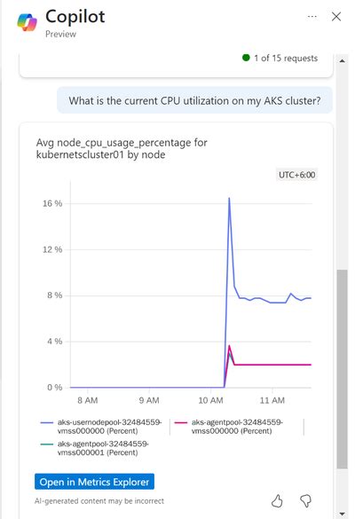 Leveraging Azure Copilot For Azure Kubernetes Services Aks Microsoft Community Hub