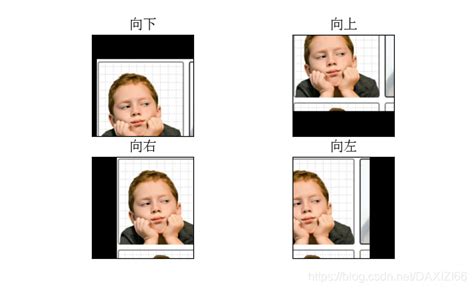 Pythonopencv图像处理（五）——图像缩放、旋转、翻转、平移cvmat 左右翻转 Csdn博客