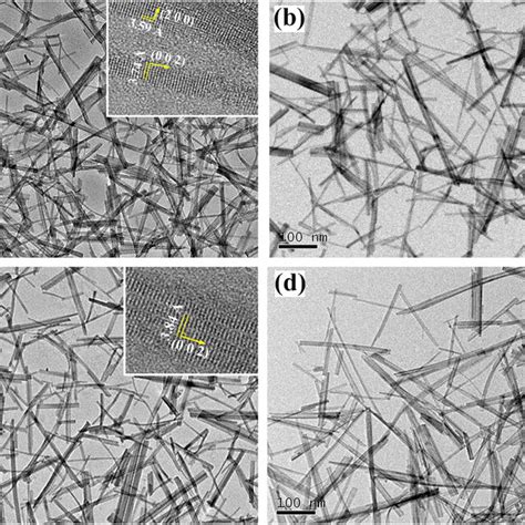 Ftir Spectra Of A Wo3 B Li Monodoped Wo3 C K Monodoped Wo3 And