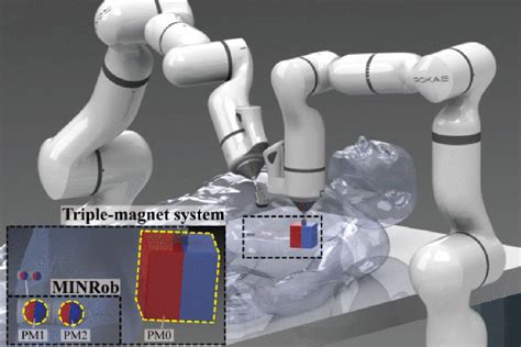 Mikrotron Miniature Magnetic Robots Hold Promise In Biomedical And Surgical Operations Mvpro