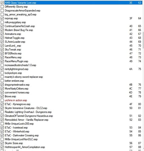 Devious Content Help Skyrim Technical Support LoversLab