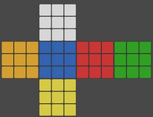 C Raycasting And 2d Arrays Not Working As Expected With Rubik S Cube
