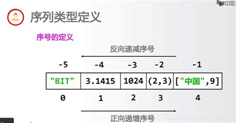 北理工慕课 嵩天 python零基础入门 笔记整理 hello ll321的博客 csdn博客 嵩天python