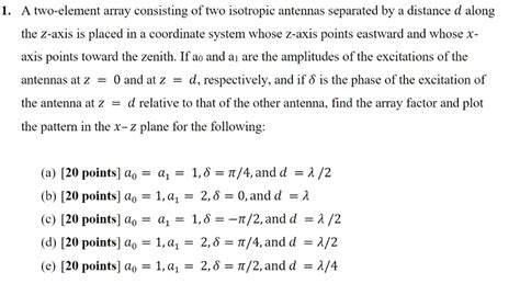 solved a two element array consisting of two isotropic antennas