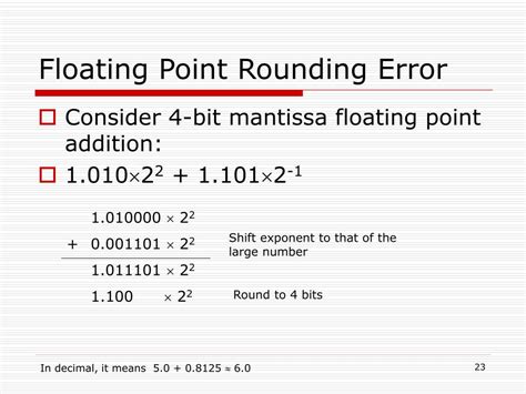 Ppt Information Representation In Computer Powerpoint Presentation