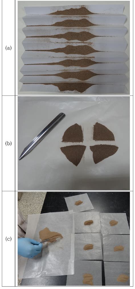 photographs of respective subsampling method a simplified riffle