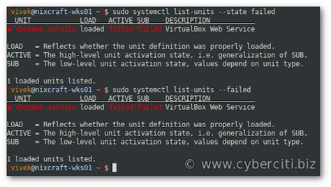 Systemctl List All Failed Unitsservices On Linux Nixcraft