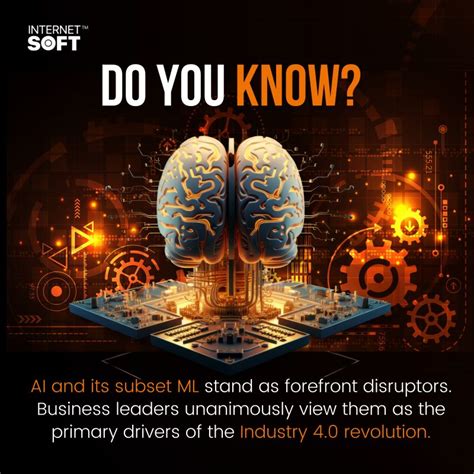 internet soft on linkedin doyouknow ai artificialintelligence
