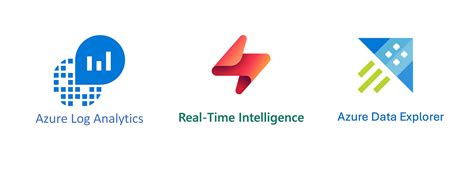 Understanding Dataflow Gen2 In Microsoft Fabric And Comparison With Dataflow Gen1 By Gökberk