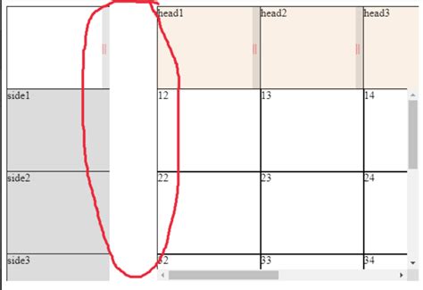 Reactjs Hocmultigrid From React Virtualized Strange Update Method Stack Overflow