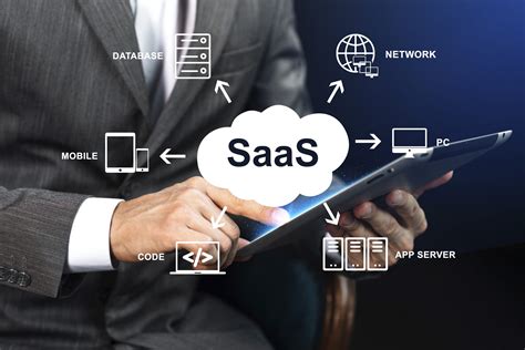 Creative Strategies For Saas Product Development Celestiq