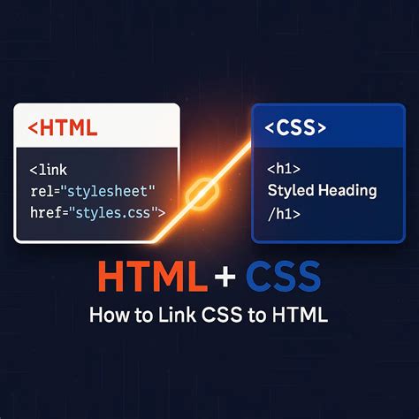 how to link css to html 3 methods for clean code